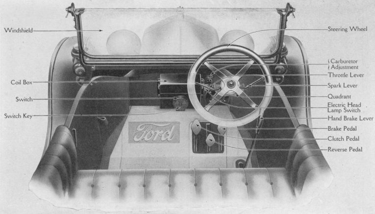 The First to Ever… Have ‘Conventional’ Pedals | Car & Classic Magazine