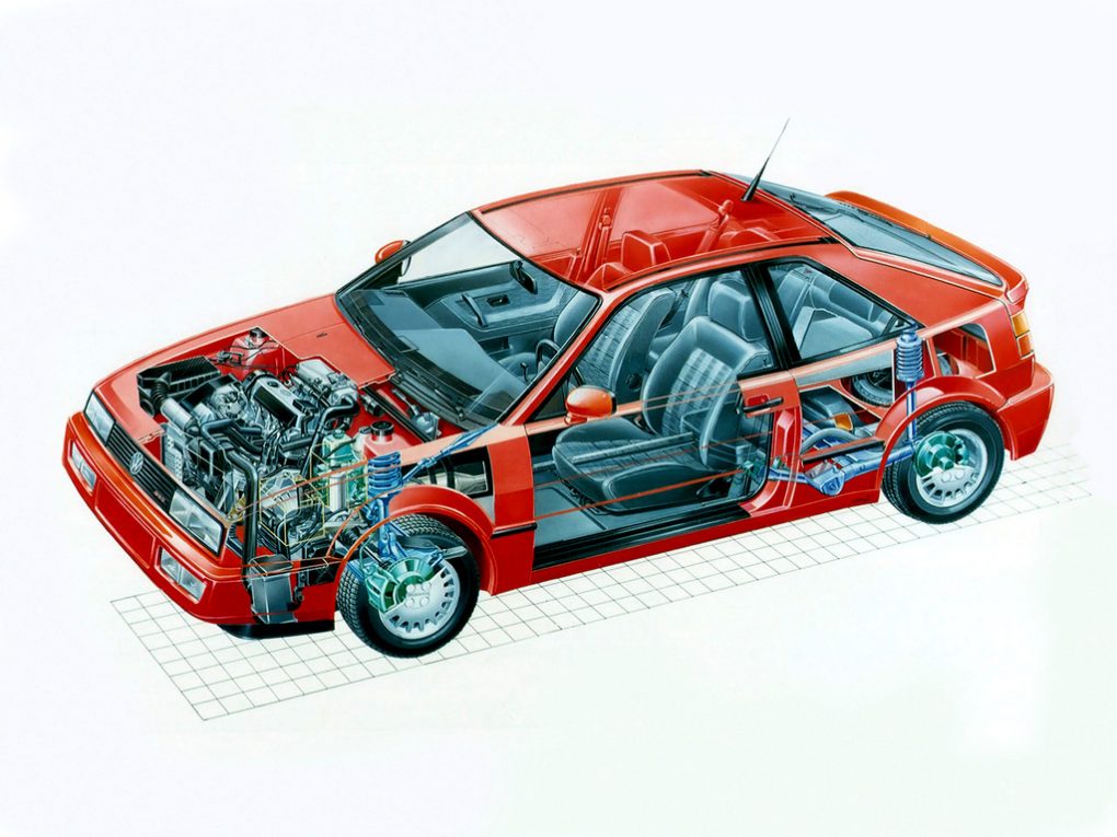 The VW Corrado – Five Things You Need To Know | Car & Classic Magazine
