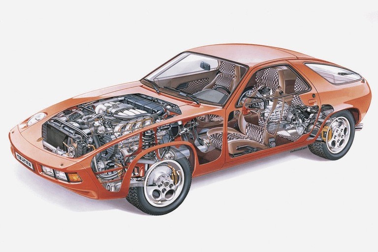 Porsche Perfection – The Nardone 928 | Car & Classic Magazine