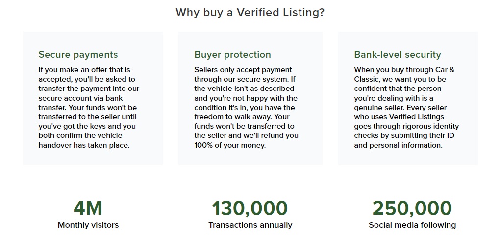 Verified Listings – A New Way to Buy and Sell! | Car & Classic Magazine
