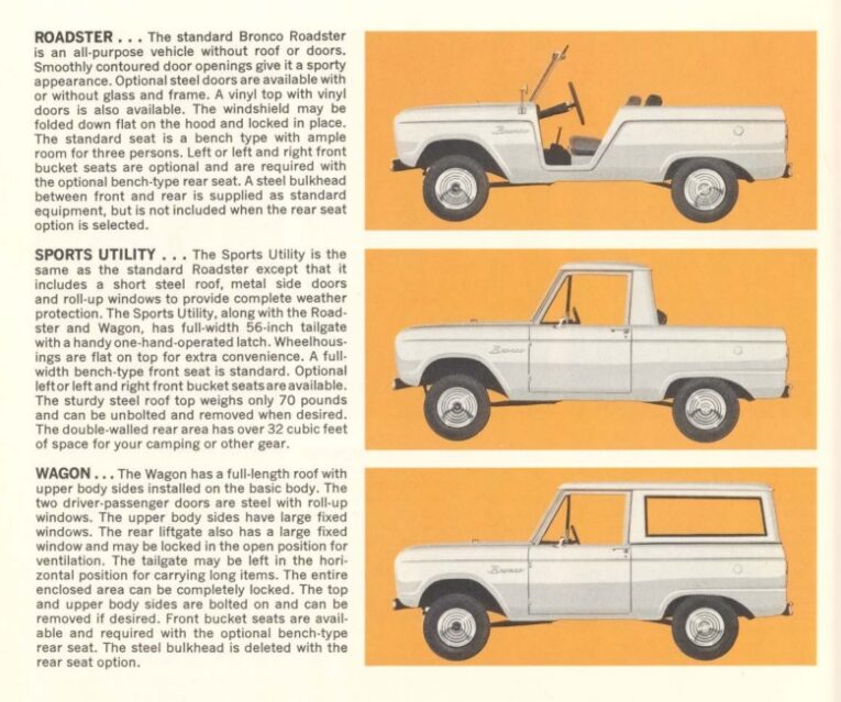The Brilliant Bronco – a 4×4 Icon | Car & Classic Magazine