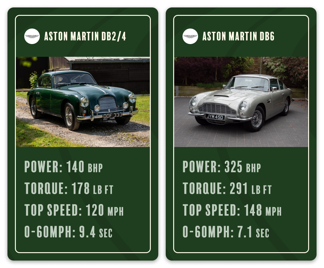 Head to Head – Aston Thriller | Car & Classic Magazine